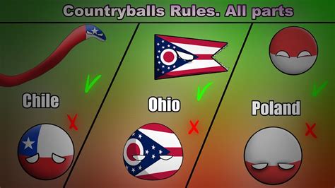 Countryballs Rules How To Draw Countryballs Correctly All Parts