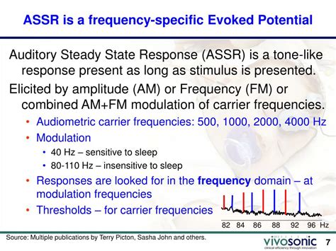 Ppt Amplitrode ™ A New Approach To Assr And Abr Amplification