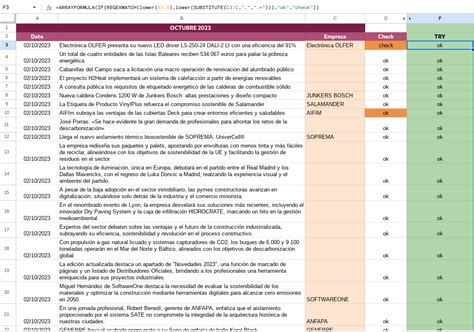 Checking For Partial Matches In Google Sheets Stack Overflow