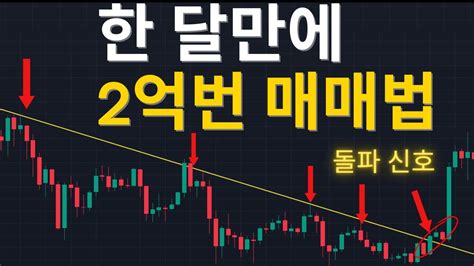 추세선을 활용한 매매타점 잡는 가장 좋은 방법 추세선 긋기 추세선 전환 추세선 돌파 추세선 속임수까지 5분이면 완벽하게 마스터 Youtube