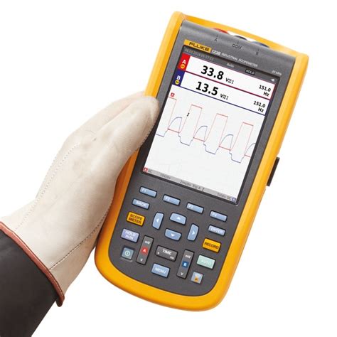 Fluke 125b Industrial Scopemeter 40 Mhz Handheld Oscilloscope Rapid Tech