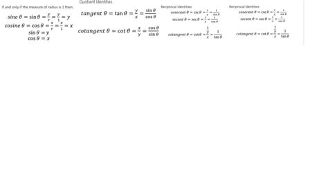 Trigonometric Identitiespptx