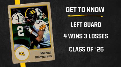 Meet The Athlete Michael Klomparens Football Covering Hawkeye Sports