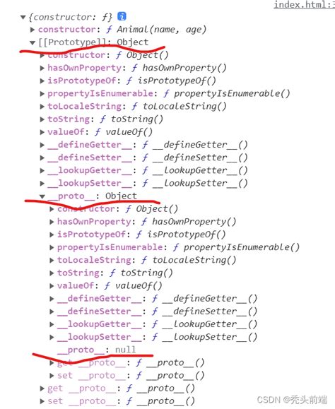 Javascript 构造函数,原型 原型链、相关解析 Csdn博客 Javascript 构造函数,原型 原型链、相关解析 Csdn博客