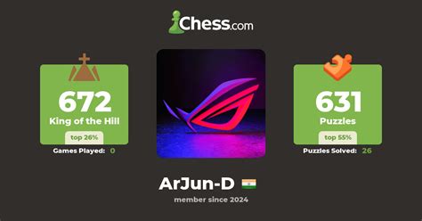 Arjun Devsarkar Arjun D Chess Profile