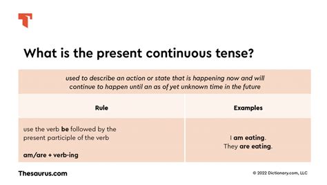 What Is Present Continuous Tense Examples Design Talk