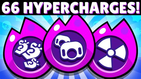 66 New Hypercharge Concepts Youtube