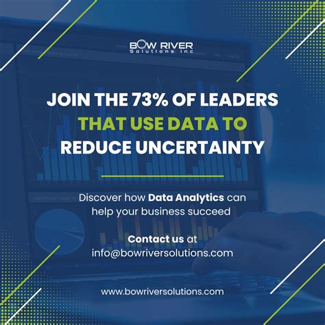 Bow River Solutions Inc On Linkedin Dataanalytics Mining Quarrying