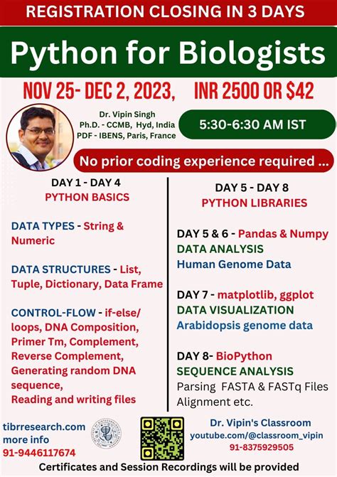Jesly Noble On Linkedin Bioinformatics Biology Lifesciences Python Pythonlibraries