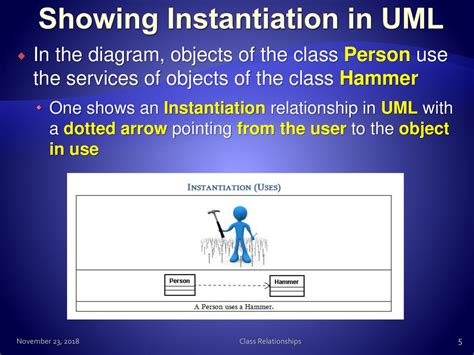 Csci 1260 Lecture 2 Instantiation Aggregation And Composition Ppt Download Csci 1260 Lecture 2 Instantiation Aggregation And Composition Ppt Download