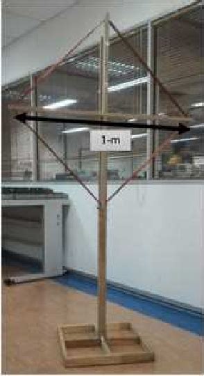 Proposed 1 M Antenna Structures Loop With 25 Turns Copper Wire