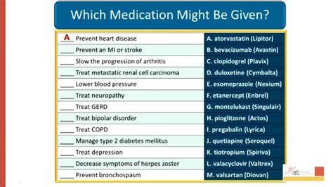 Singulair Medication 392