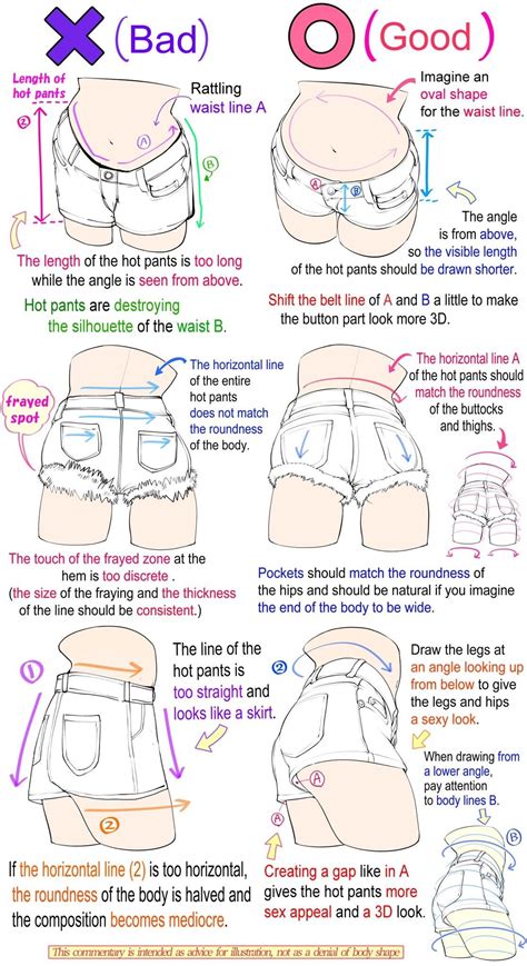 Pin By R On Clothes Art Ref Concept Art Drawing Anatomy Tutorial Body Drawing Tutorial