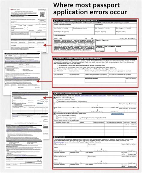 What Does It Take To Make A Passport Heres A Step By Step Guide Cbc