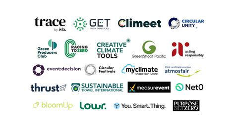 Ghg Calculator Review Detailed