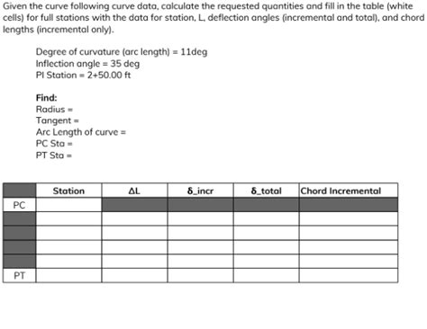 solved given the curve following curve data calculate the