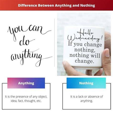 Anything Vs Nothing Difference And Comparison