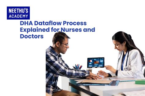 Dha Dataflow Process For Nurses 2025 Guide Steps