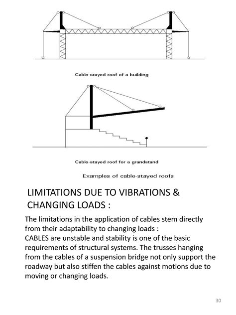 Form Active Structure System 1 Pdf