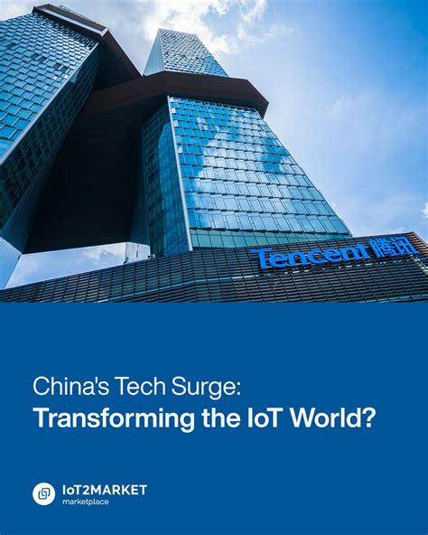 Iot Internetofthings Smarttechnology Smartsolutions Smartdevices