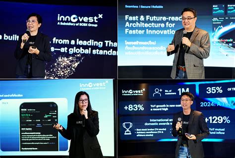 Innovestx Unveils The Big Bang Of The New Investment Universe Scbx