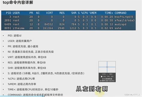 Linux：第四章 Csdn博客