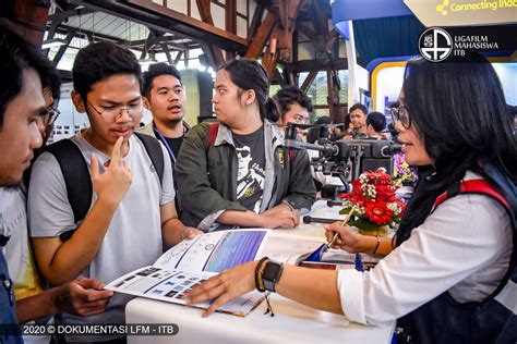 Dokumentasi Sosial Lfm Itb