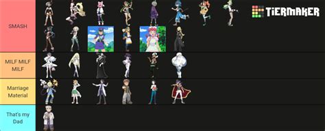 Smash Or Pass Pokemon Trainer Edition Tier List Community Rankings