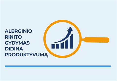 Bilastinas Alergija Ką Reikia žinoti Alerginis Rinitas