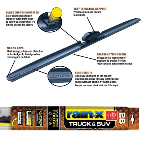 Rain X Wiper Blade 28 Inch Replacement Windshield Wiper