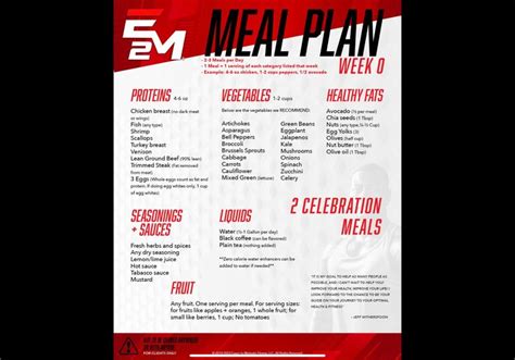 Pin By Gina Tortorice On E2m Workout Meal Plan Meal Planning Keto