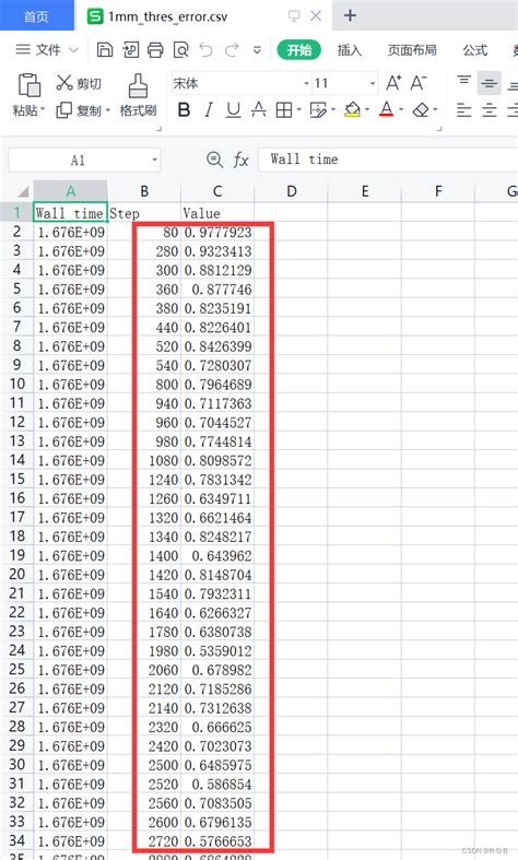 Python Matplotlib怎么在一张图上画多条曲线？python处理多个csv文件生成叠加曲线图——综合示例：平滑处理、图注、图例、图题、范围缩放r G B的博客 Csdn博客
