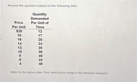 Solved Answer The Question Based On The Following Data Chegg