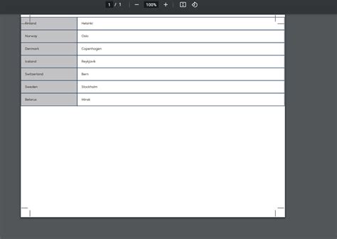 What Is The Table Unit That Autotable Accept · Issue 886 · Simonbengtssonjspdf Autotable · Github