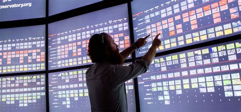 Future Proof Your Business With Real Time Data Analytics