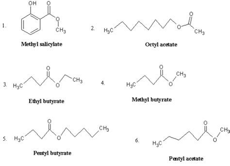 Draw And Name The Structures Of Each Ester In The Table Acid Alcohol