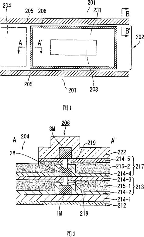 Semiconductor Substrate Eureka Patsnap