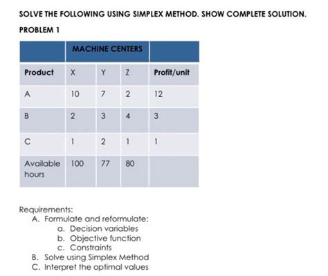 Solved Solve The Following Using Simplex Method Show