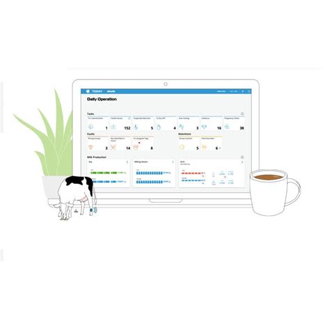 Cow Monitoring System Today Afimilk Health Nutrition Milking