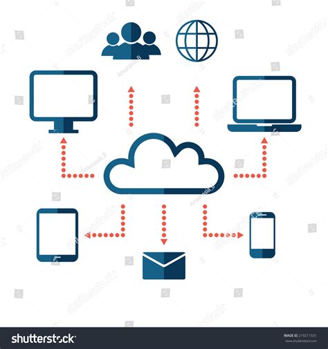 Cloud Computing Concept Cloud Computing Scheme Stock Vector Royalty Free 219211531 Shutterstock