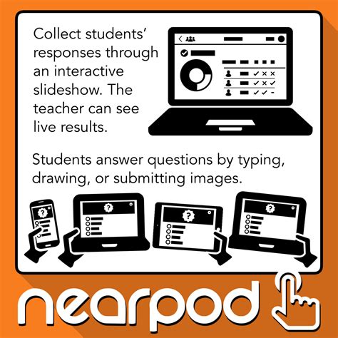 Know Students Better A Visual Guide To Formative Assessment Tools Artofit