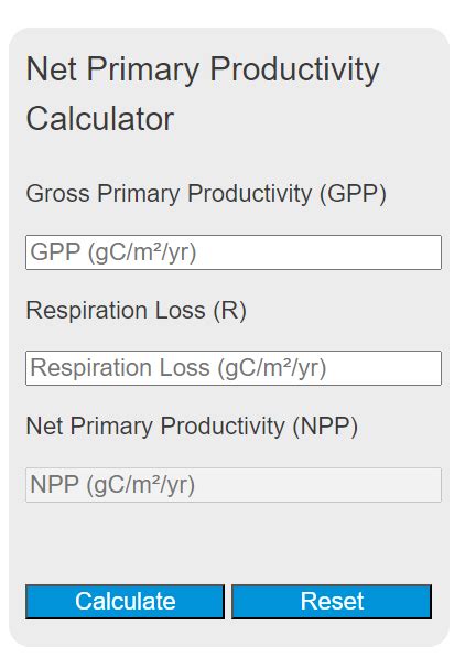Net Primary Productivity Calculator Calculator Academy