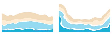 여름 해변 바닥 프레임 벡터 바다 물 파도 모래 테두리 평평한 질감의 거품 배경 바우처 프레임 디자인을 위한 해변 해안 코너 해안에서 뜨거운 휴가에서 사진 콜라주 갈색에
