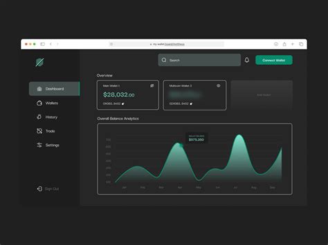 Dummy Wallet Management System UI By Timothy Ezeigbo On Dribbble