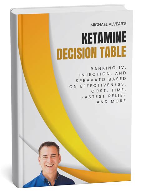 Ketamine Side Effects Imbalance Brain Fog Fatigue Fades In Hours