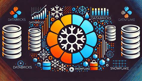 Databricks Veröffentlicht Unity Catalog Als Open Source