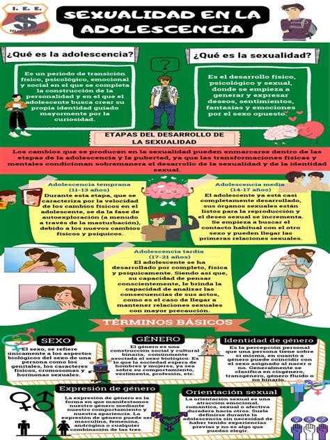 Sexualidad En La Adolescencia Descargar Gratis Pdf Adolescencia
