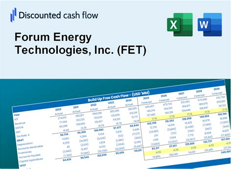 Forum Energy Technologies Inc Fet Dcf Excel Template