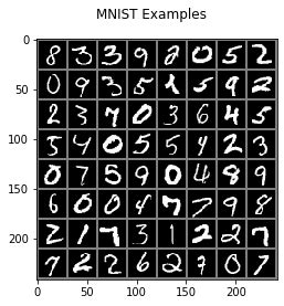 MNIST With PyTorch Jason Liu