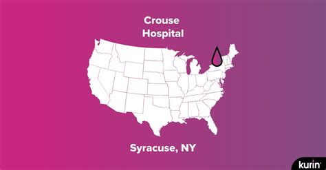 Kurin Inc On Linkedin Contaminatedcultures Hospital Falsepositive